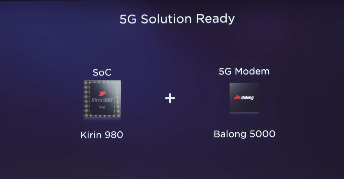Kirin-980-5G-modem-Balong-5000 %